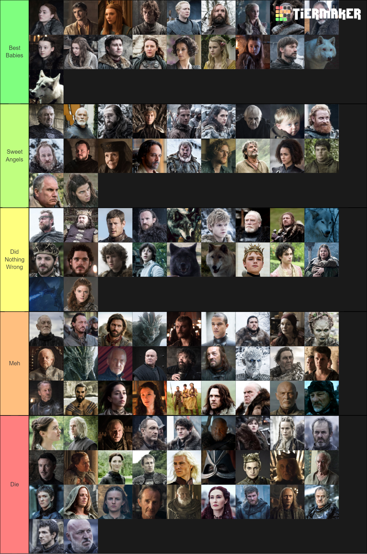 Create a Game of Thrones Characters S1 to S8 Tier List - TierMaker