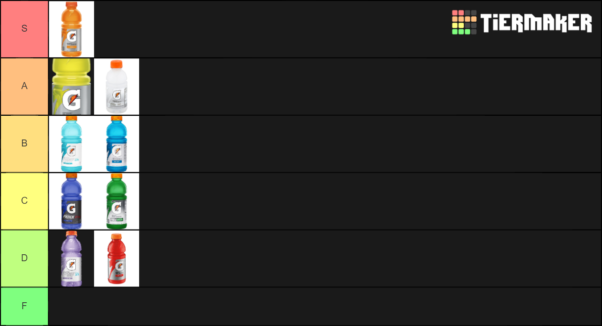 Gatorade Colors Tier List (Community Rankings) - TierMaker