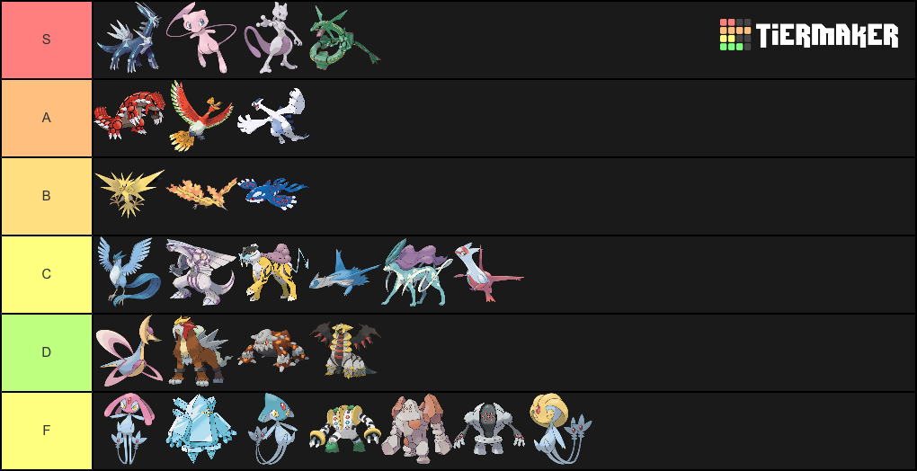 Gen 1-4 Legendary Pokemon Tier List (Community Rankings) - TierMaker