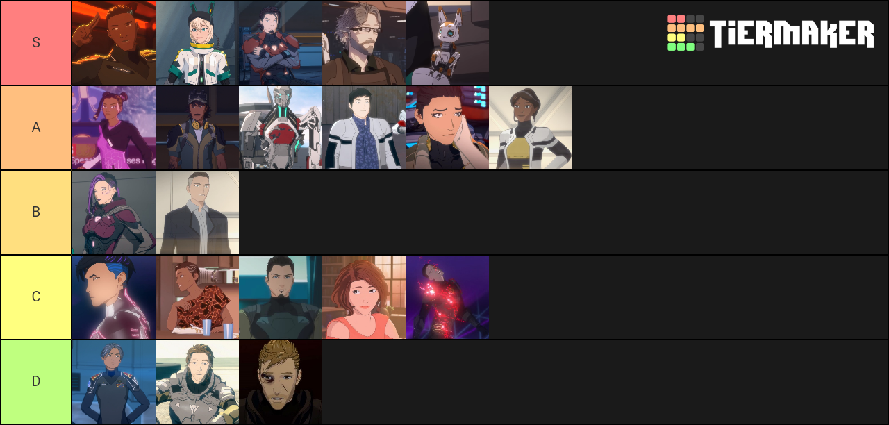 gen:LOCK Characters Tier List (Community Rankings) - TierMaker