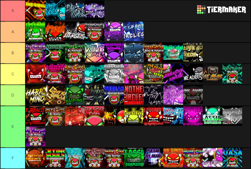 Geometry Dash Nine Circles Rated Demons Tier List (Community Rankings ...