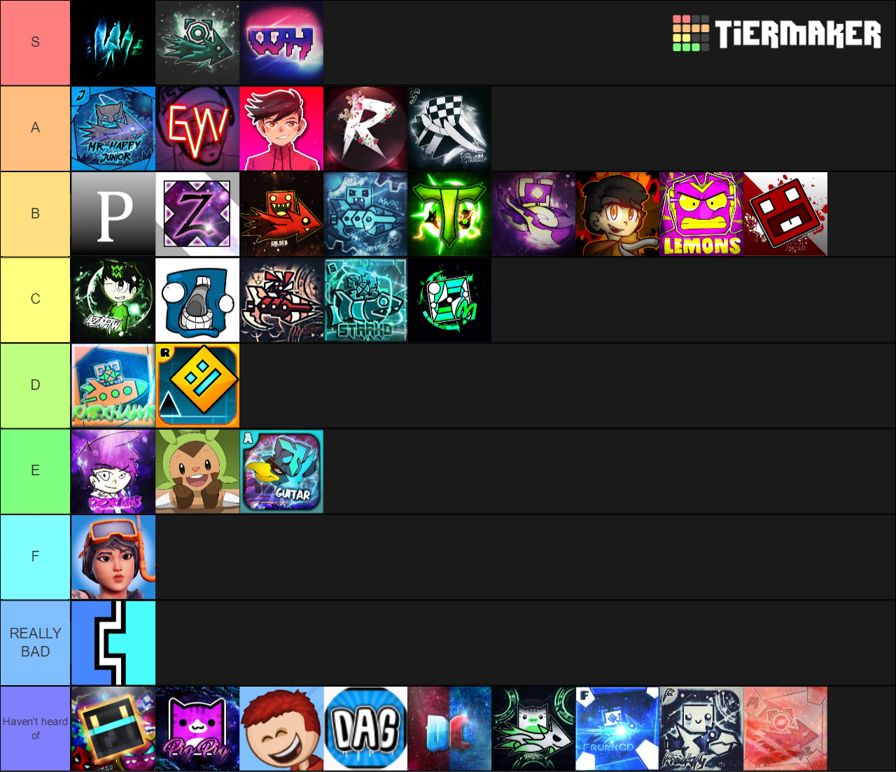 Geometry Dash Youtubers Tier List Community Rankings Tiermaker