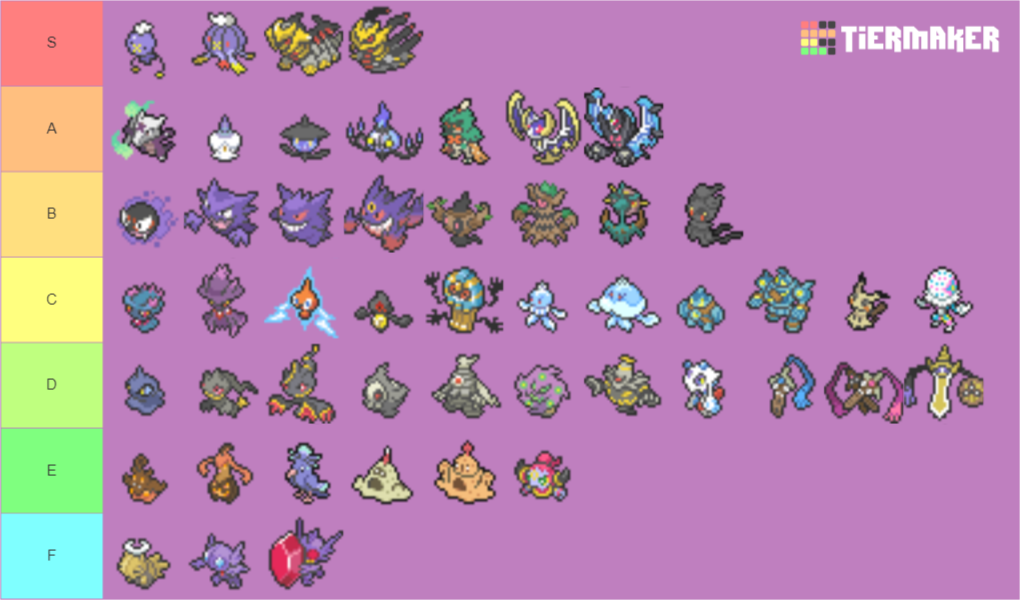Ghost Type Tier List (Community Rankings) - TierMaker