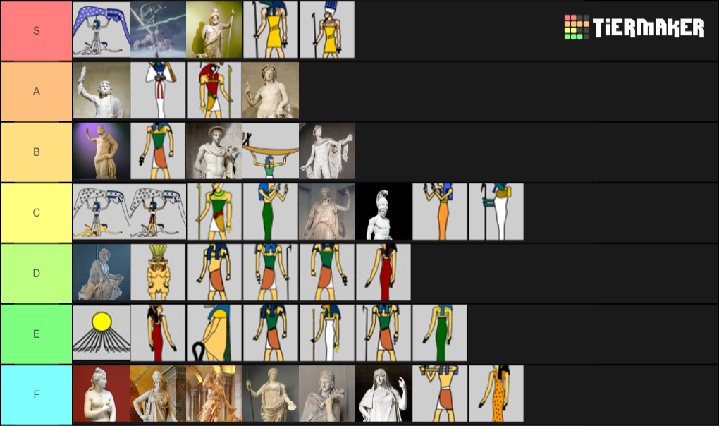 Gods tier ranking Tier List (Community Rankings) - TierMaker