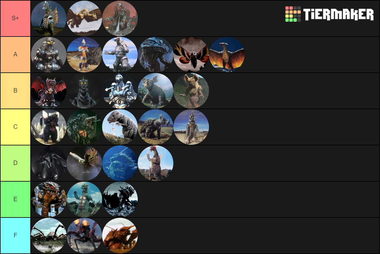 Godzilla Enemies/Allies Tier List (Community Rankings) - TierMaker