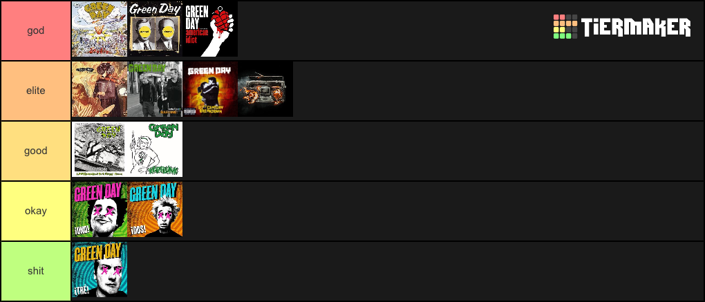 green day Tier List (Community Rankings) - TierMaker