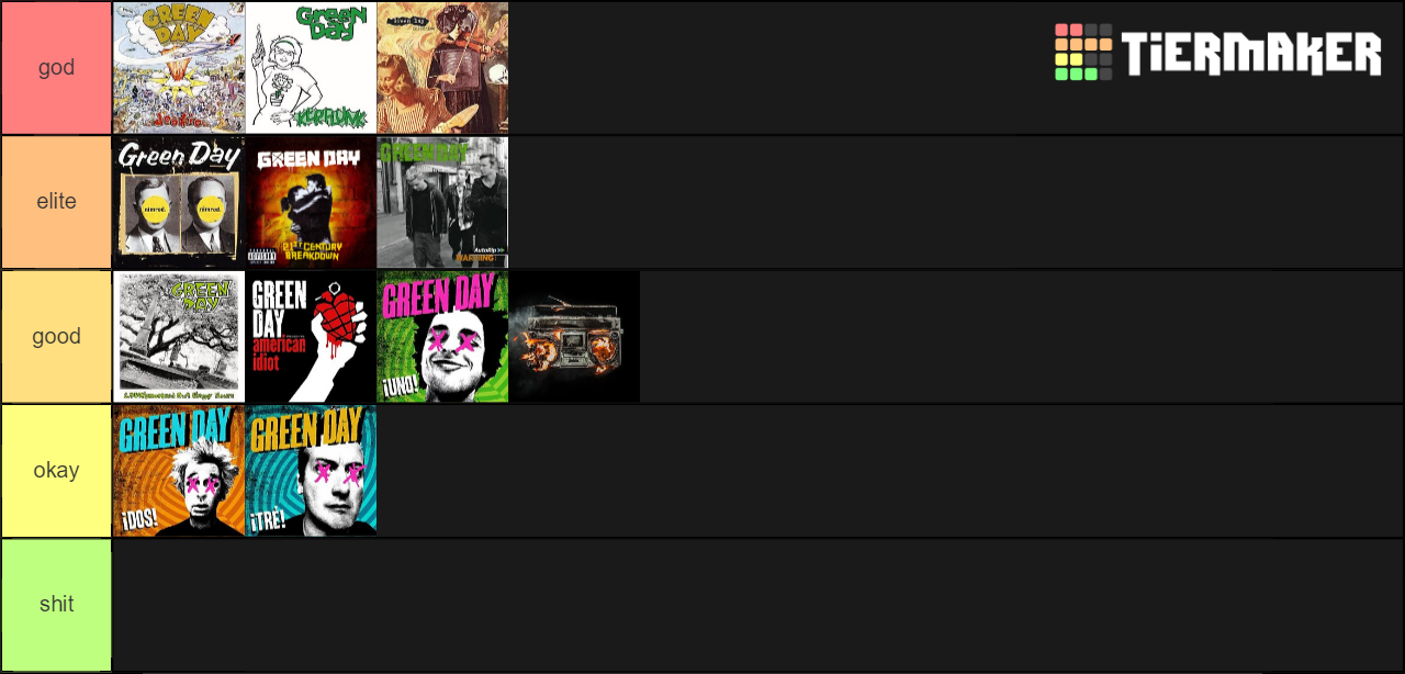 green day Tier List (Community Rankings) - TierMaker