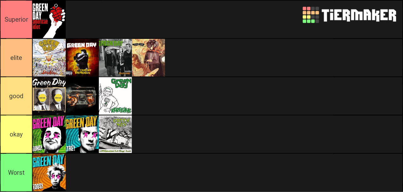 green day Tier List (Community Rankings) - TierMaker