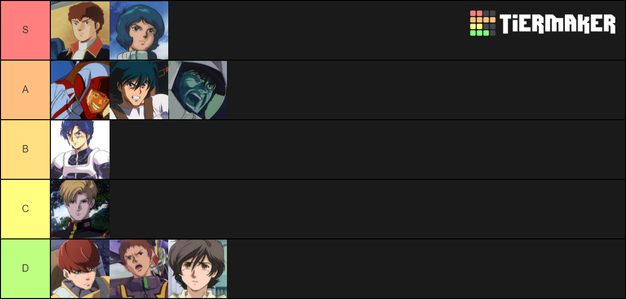 gundam uc pilots v1 Tier List (Community Rankings) - TierMaker