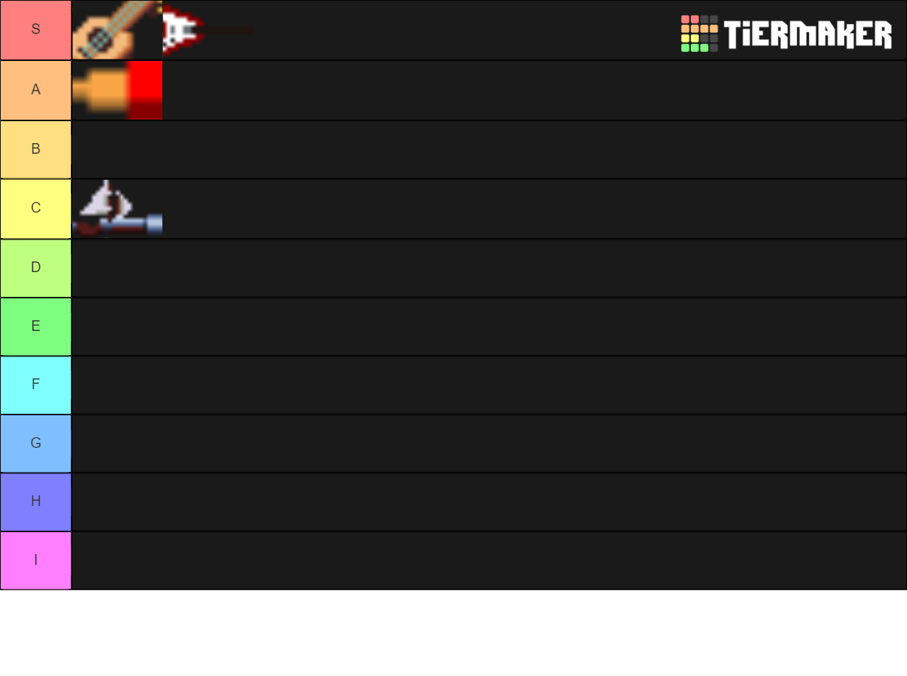 Guns in Enter the Gungeon Tier List (Community Rankings) - TierMaker