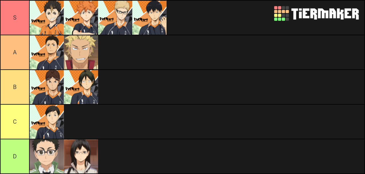 Haikyuu (karasuno) Tier List (Community Rankings) - TierMaker