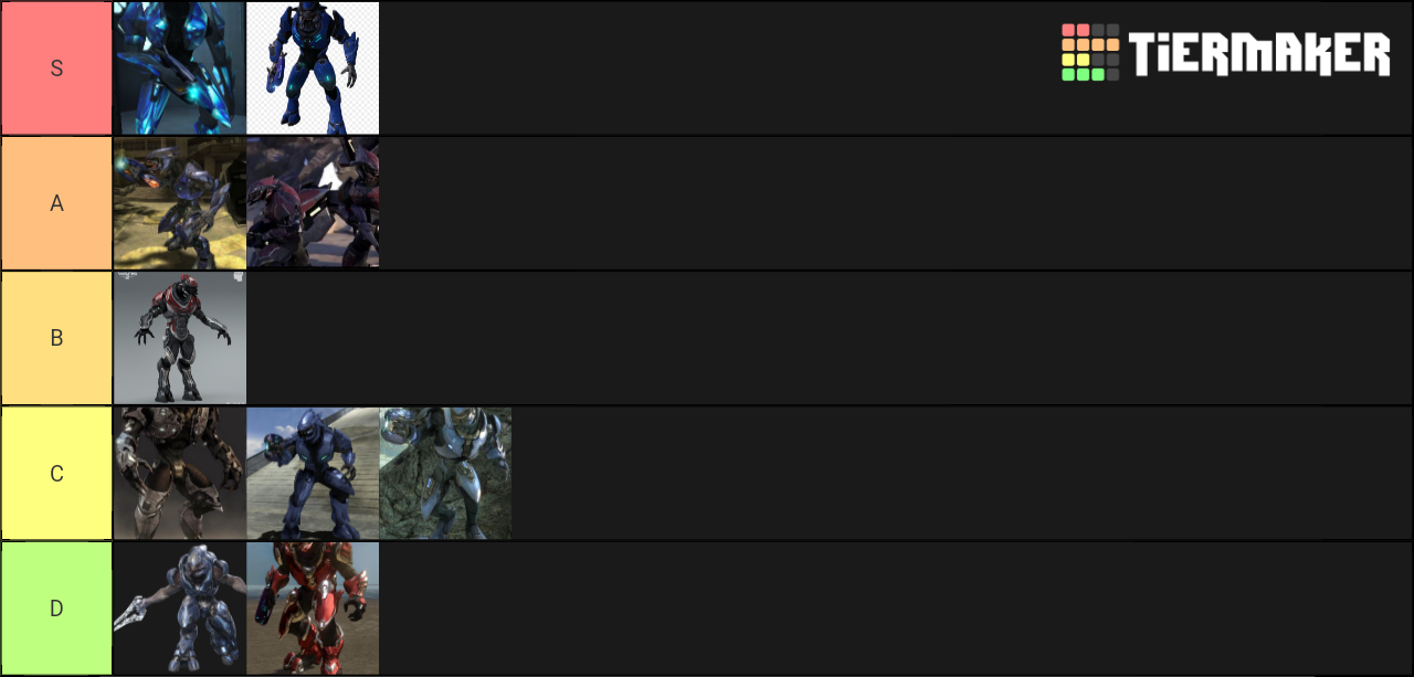 Halo Elites Tier List (Community Rankings) - TierMaker