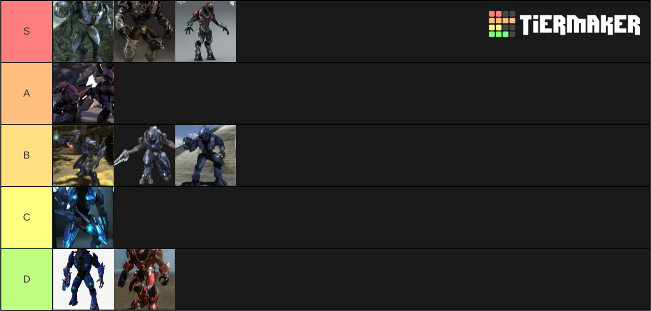 Halo Elites Tier List (Community Rankings) - TierMaker