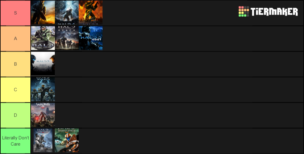 Halo Tier List Tier List - Tier Maker
