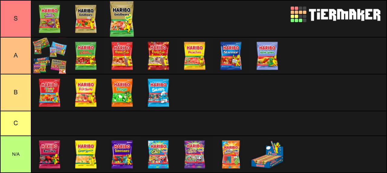 Haribo Gummies Tier List (Community Rankings) - TierMaker