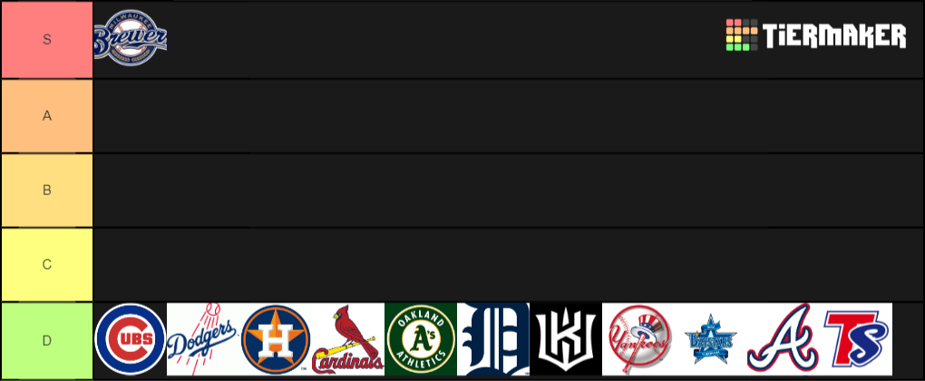 HCBB Team Tier List (Community Rankings) - TierMaker
