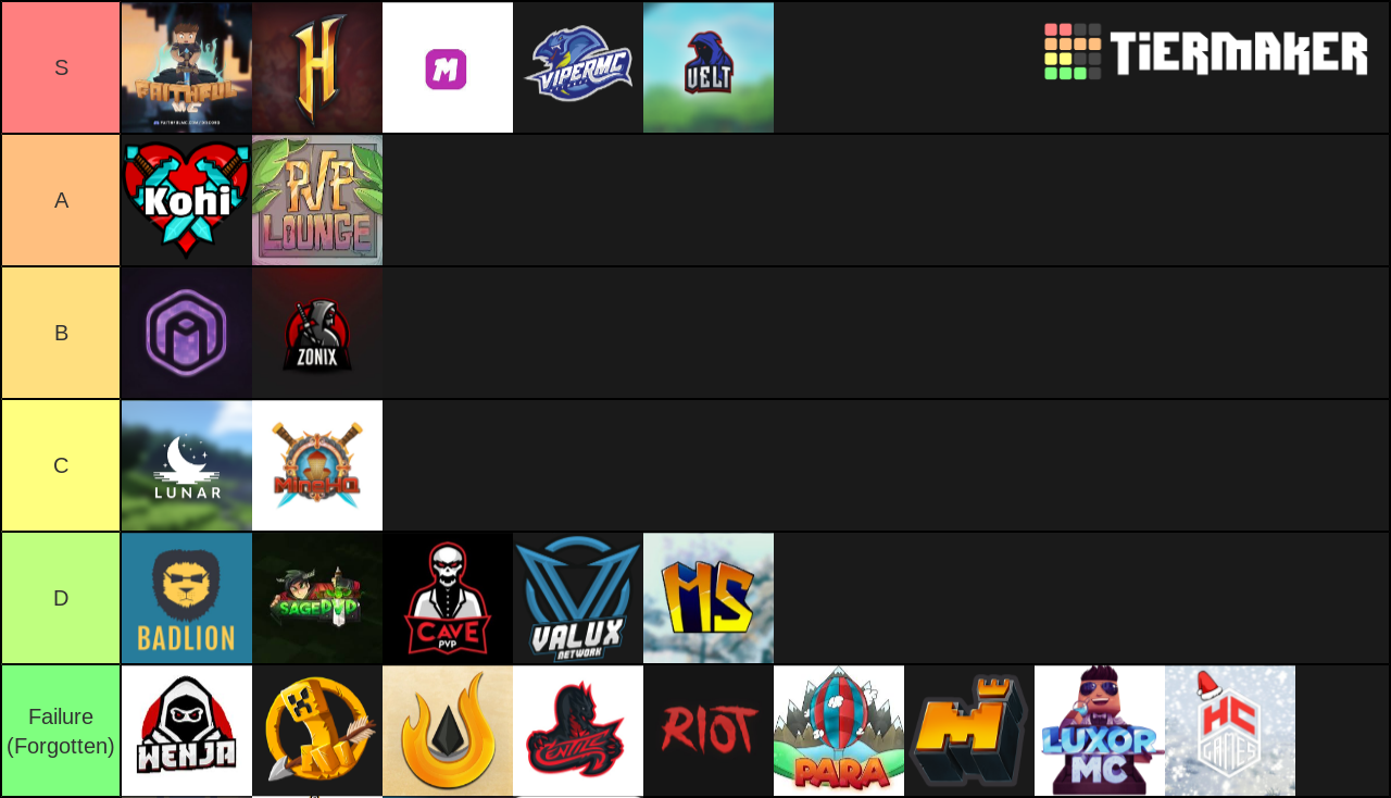 HCF Server (ALL TIME) Tier List (Community Rankings) - TierMaker