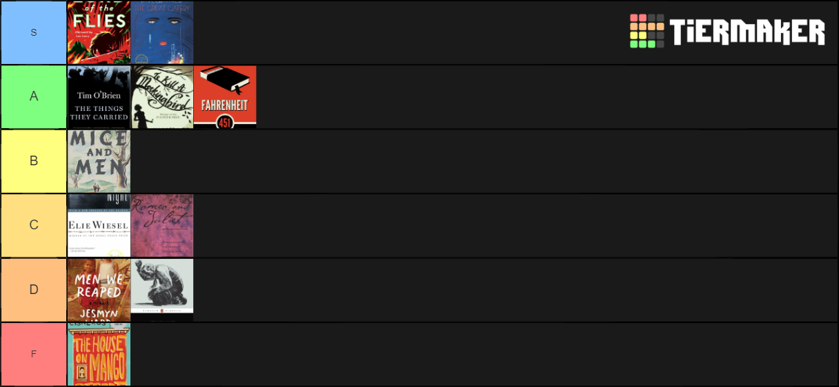 High School Books Tier List (Community Rankings) - TierMaker