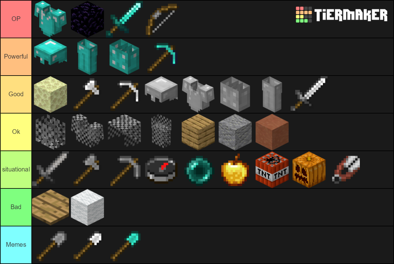 HiveMC bedwars items Tier List (Community Rankings) - TierMaker