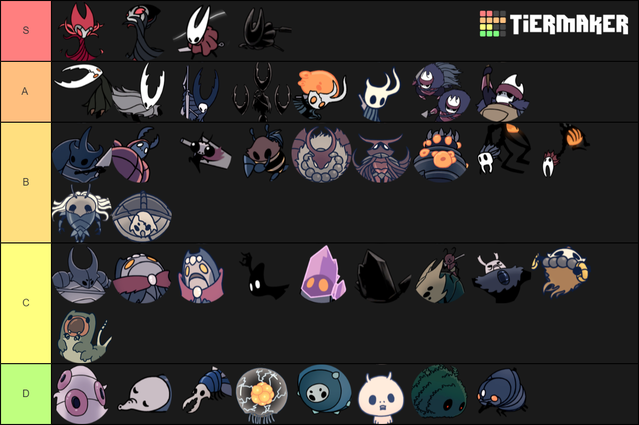 Hollow Knight Bosses Tier List (Community Rankings) - TierMaker