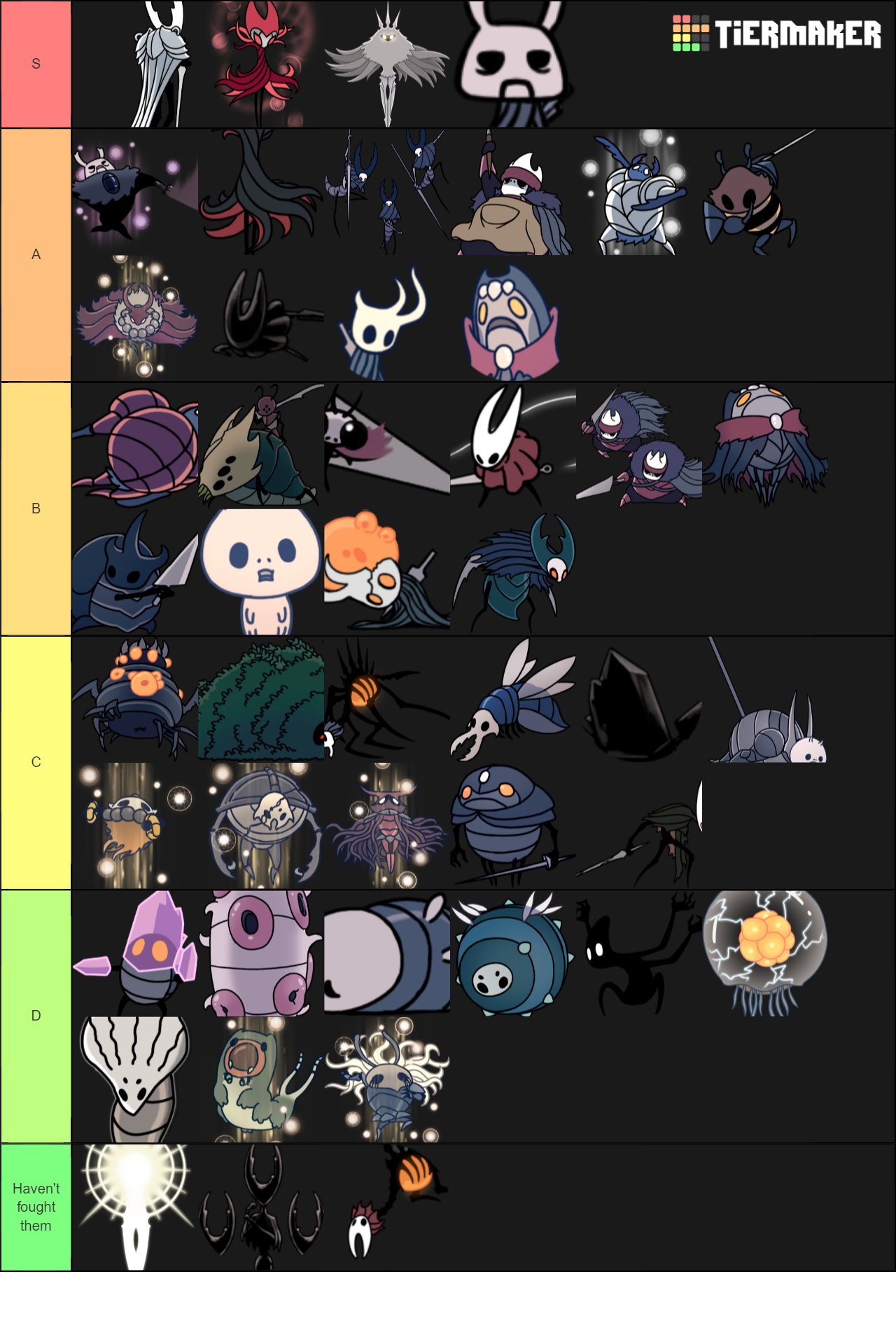 Hollow Knight Bosses Tier List (Community Rankings) - TierMaker
