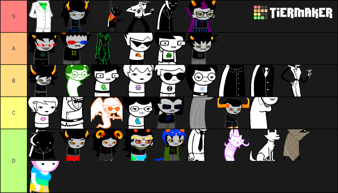 homestuck complete Tier List (Community Rankings) - TierMaker