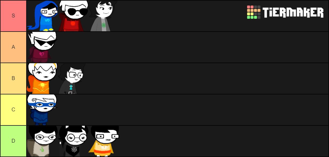 Homestuck Humans Tier List (Community Rankings) - TierMaker