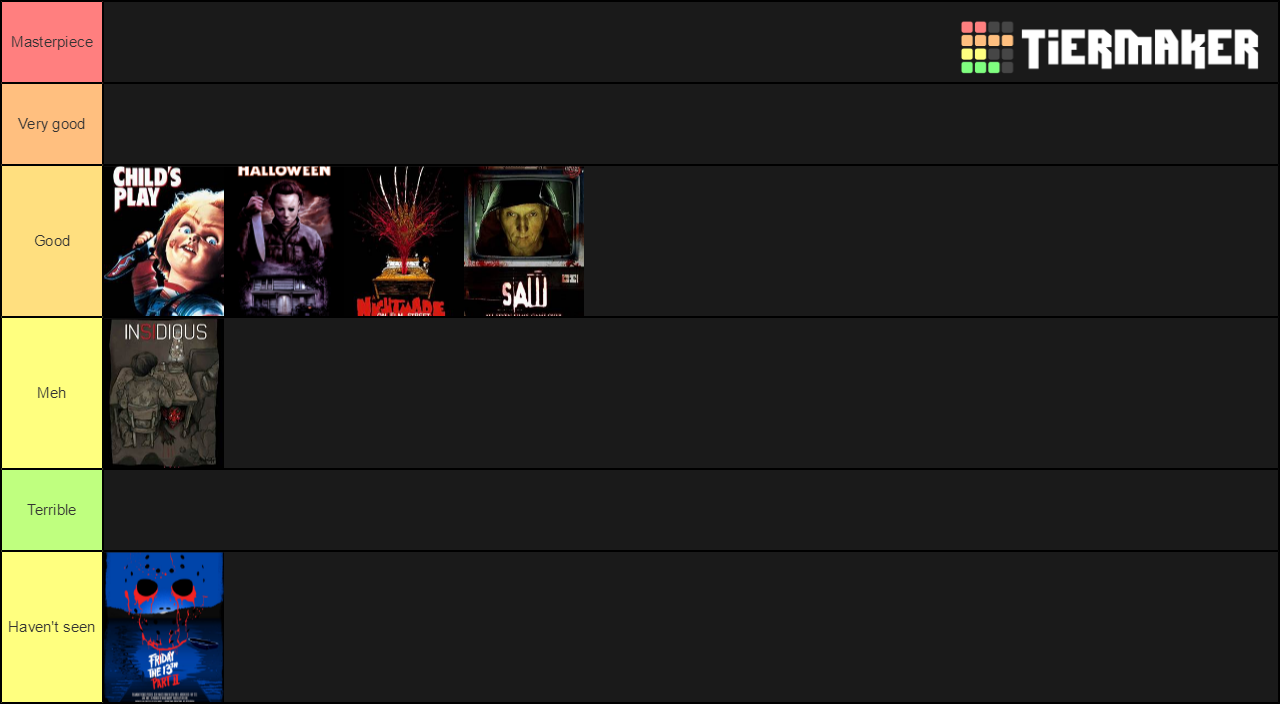 Horror Movies Tier List (Community Rankings) - TierMaker