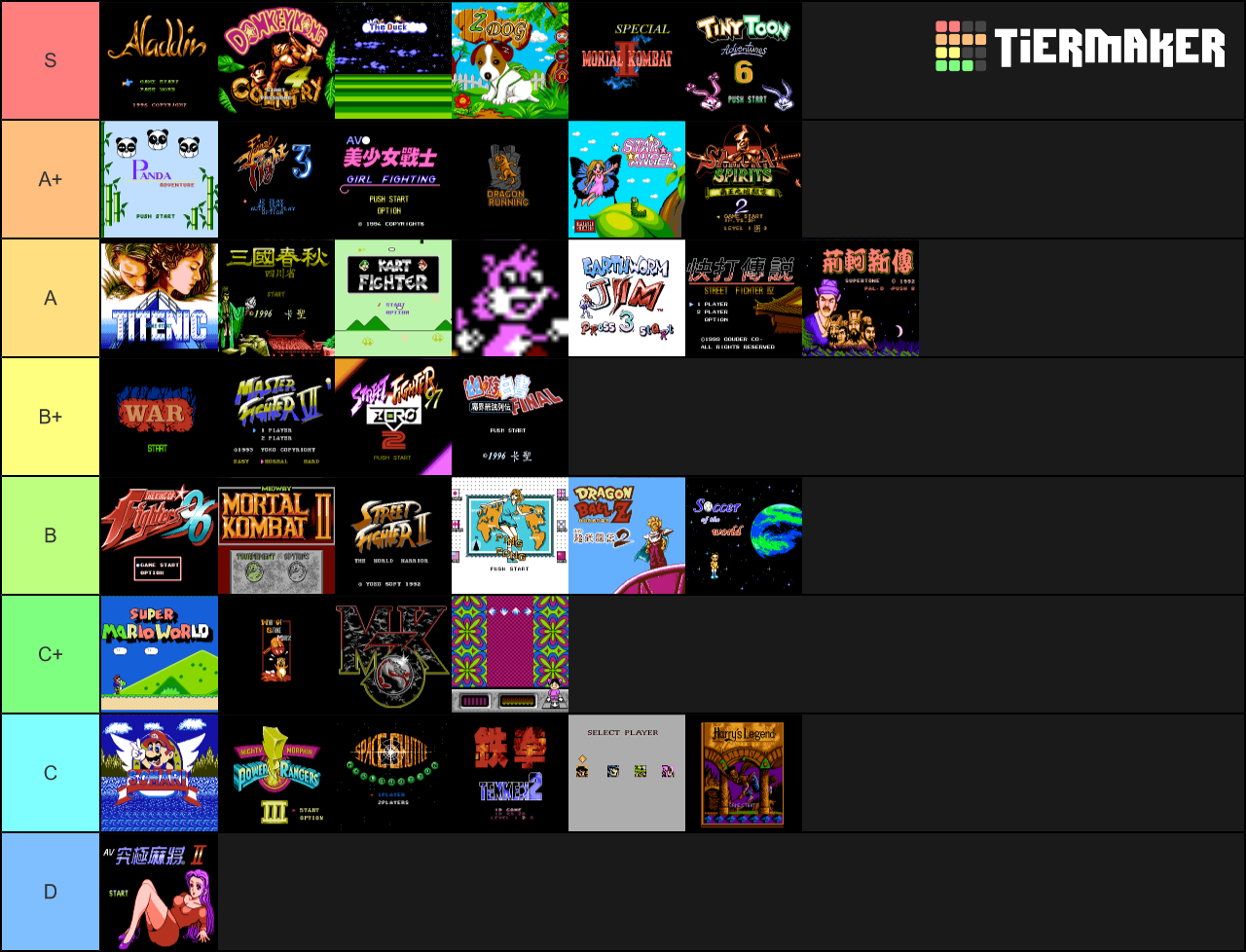 Hummer Team Games Tier List (Community Rankings) - TierMaker
