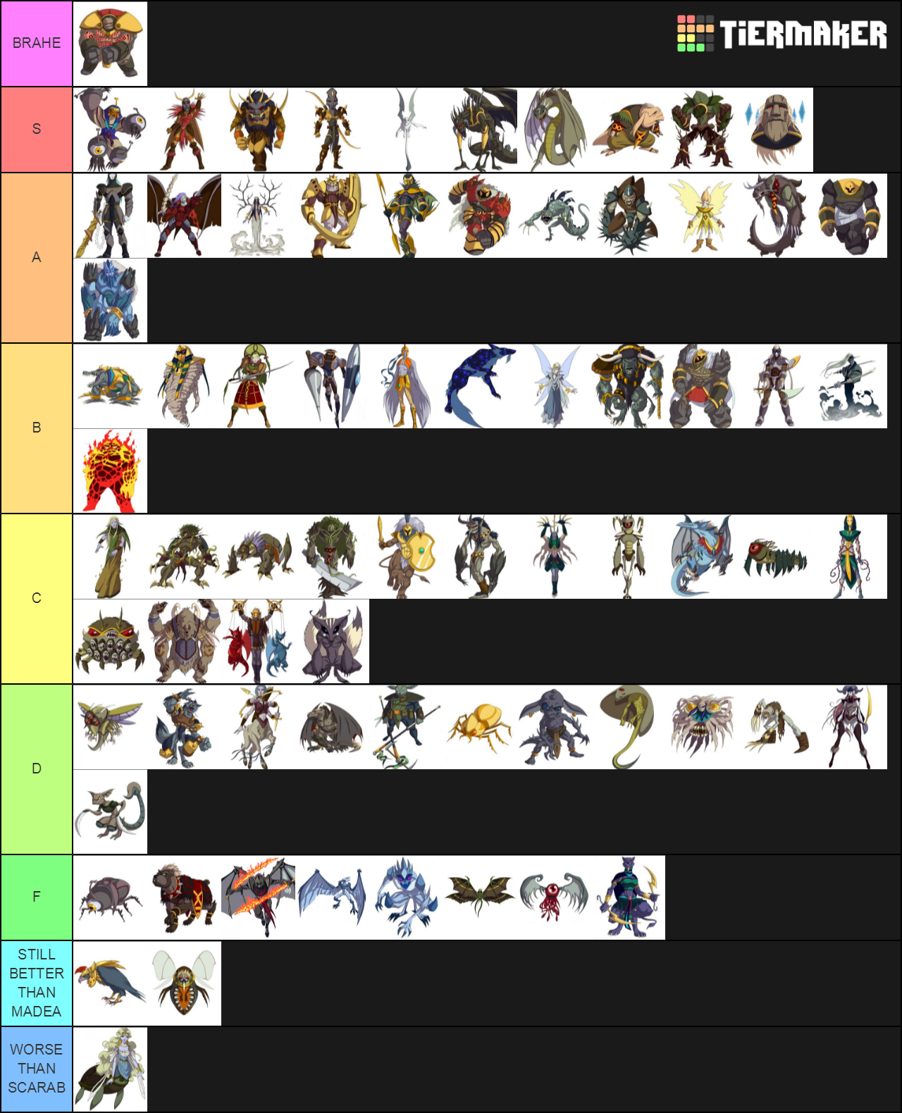 Huntik Season 1 Titan Tier List (Community Rankings) - TierMaker