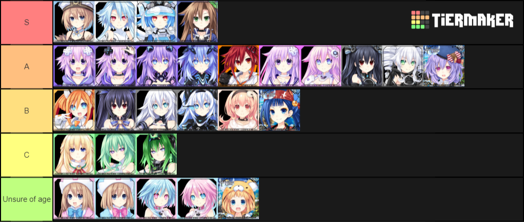 Hyperdimention Neptunia Tier List (Community Rankings) - TierMaker