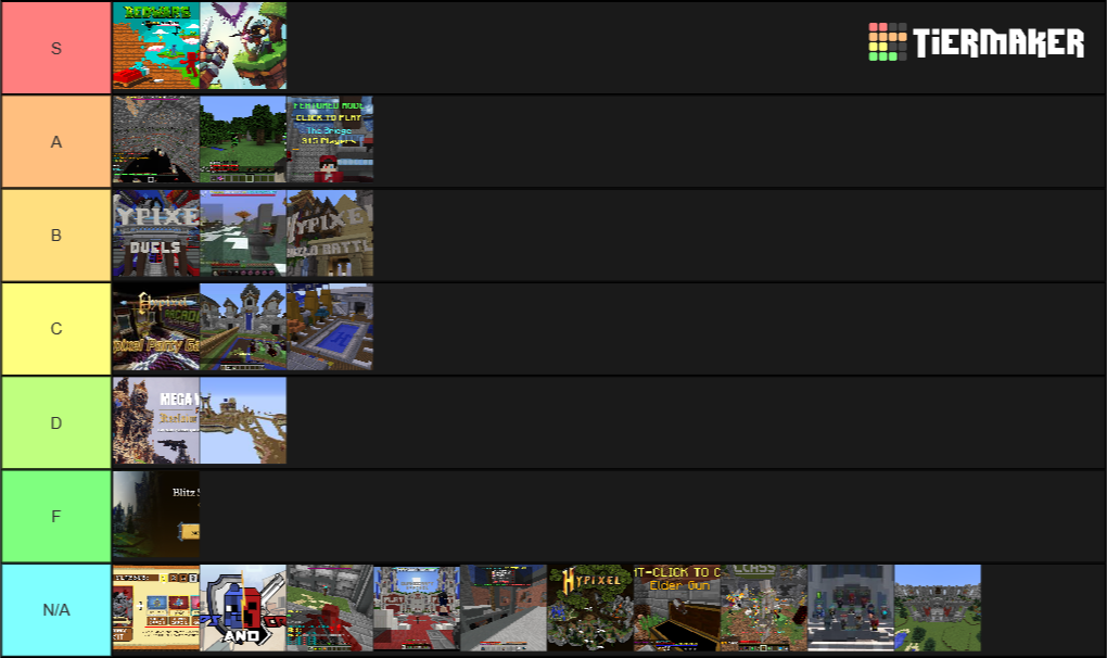 Hypixel Game Modes Tier List (Community Rankings) - TierMaker