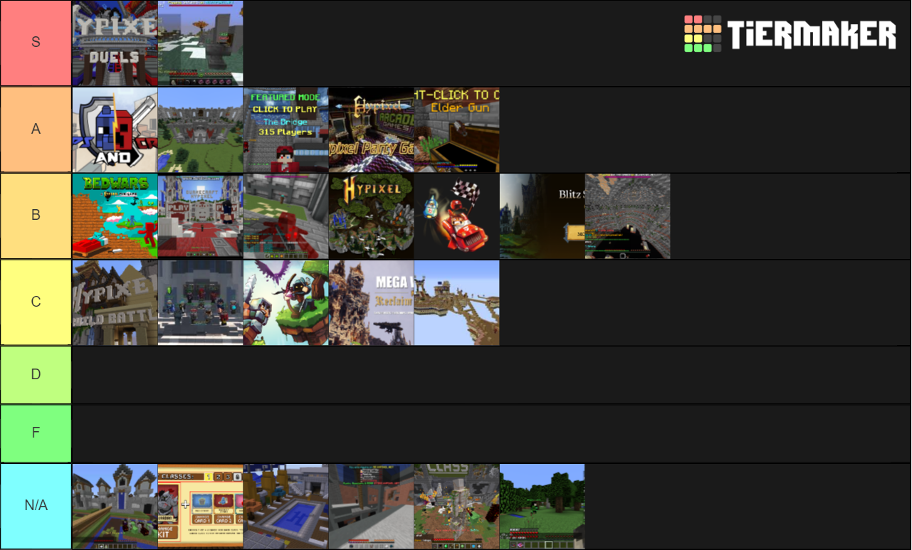 Hypixel Game Modes Tier List (Community Rankings) - TierMaker
