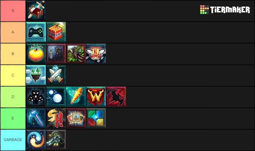 Hypixel Minigame/Gamemode Tier List (Community Rankings) - TierMaker
