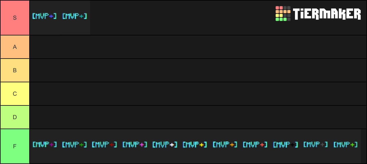 Hypixel MVP Leveling Colors Tier List (Community Rankings) - TierMaker