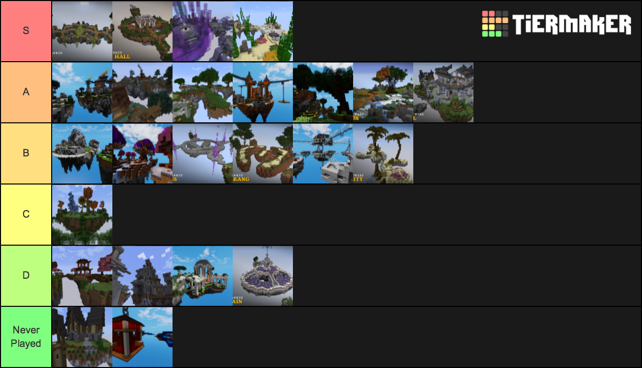 Hypixel ranked skywars maps Tier List (Community Rankings) - TierMaker