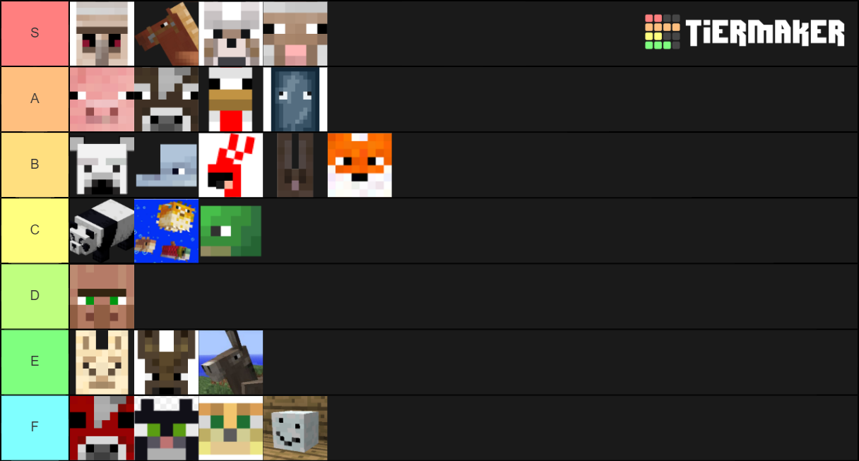 Peaceful Mobs Minecraft Tier List (Community Rankings) - TierMaker