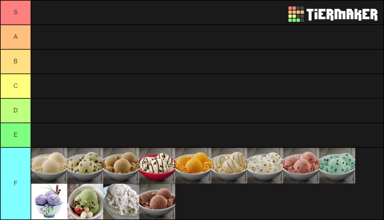 Ice Cream Tier List (Community Rankings) - TierMaker