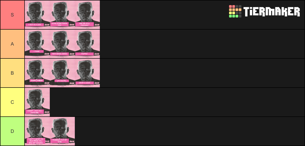 IGOR Album Tier List (Community Rankings) - TierMaker