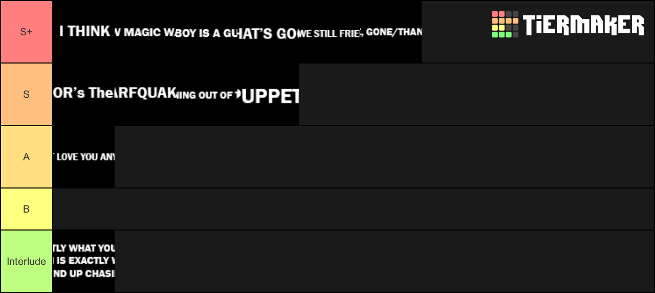 IGOR Songs Tier List (Community Rankings) - TierMaker