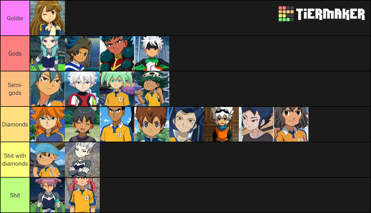 Inazuma Elevn Go Tier List (Community Rankings) - TierMaker
