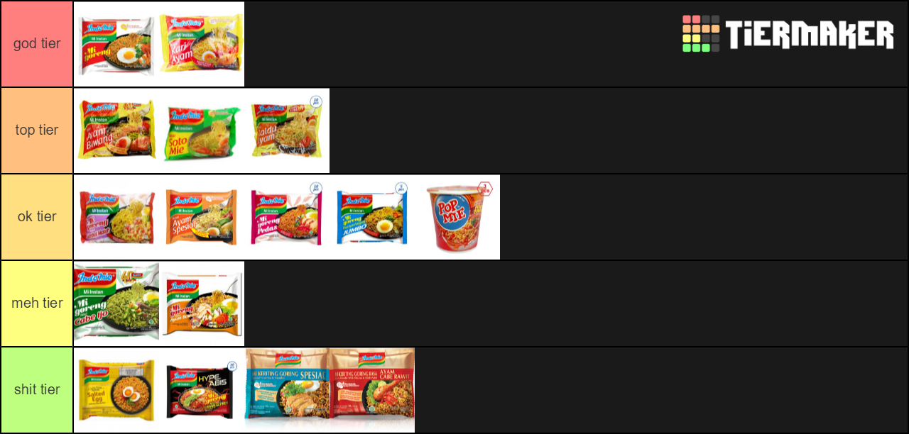 indomie Tier List (Community Rankings) - TierMaker