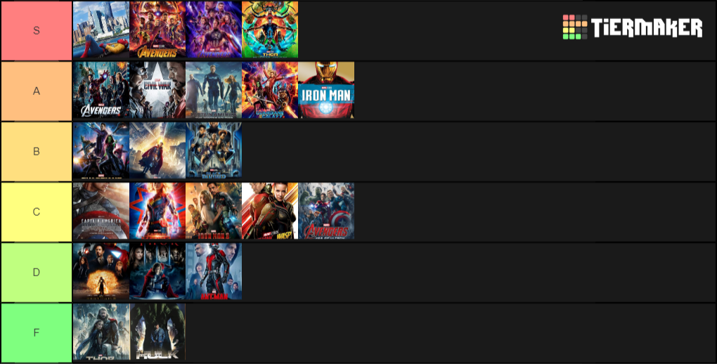 Infinity Saga Tier List (Community Rankings) - TierMaker