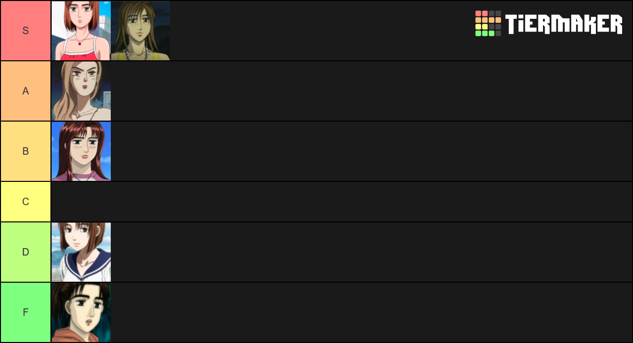 Initial D Female Characters Tier List (Community Rankings) - TierMaker