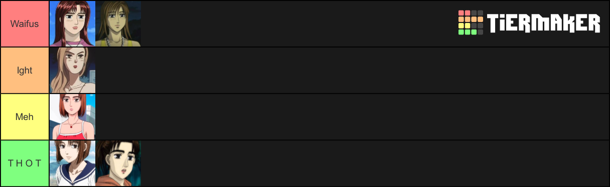 Initial D Female Characters Tier List (Community Rankings) - TierMaker