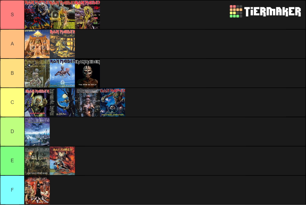 Iron Maiden Albums Tier List (Community Rankings) - TierMaker