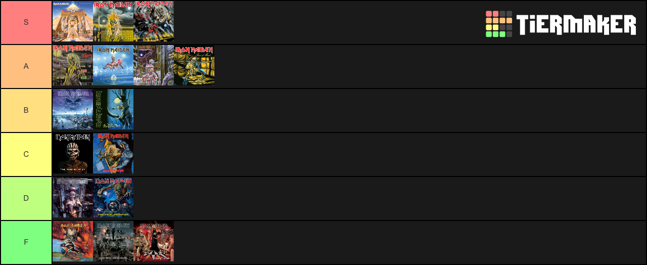 Iron Maiden Tier List (Community Rankings) - TierMaker