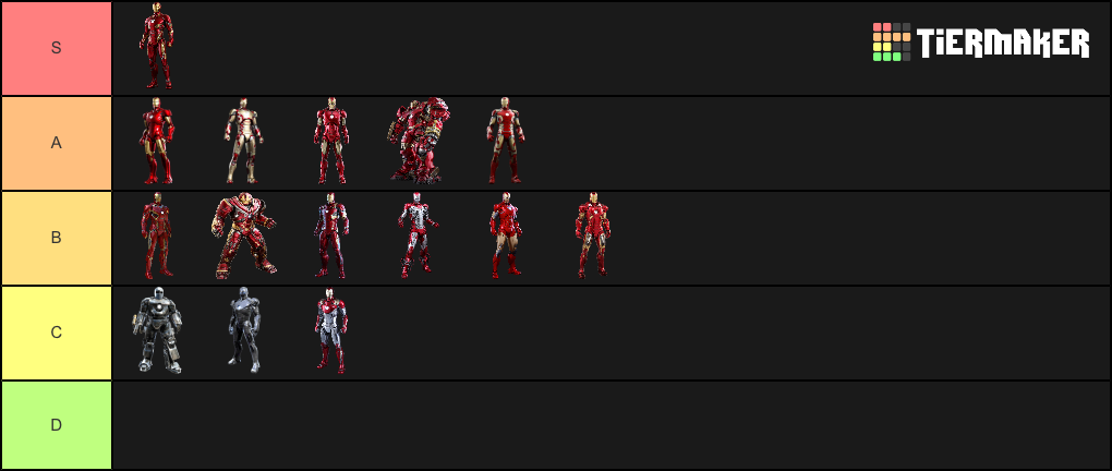 iron man mcu suits Tier List (Community Rankings) - TierMaker