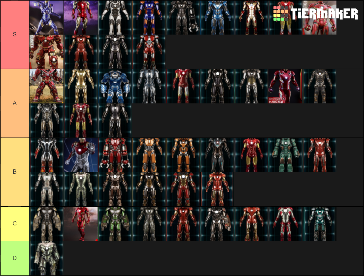 Iron man mcu suits Tier List (Community Rankings) - TierMaker