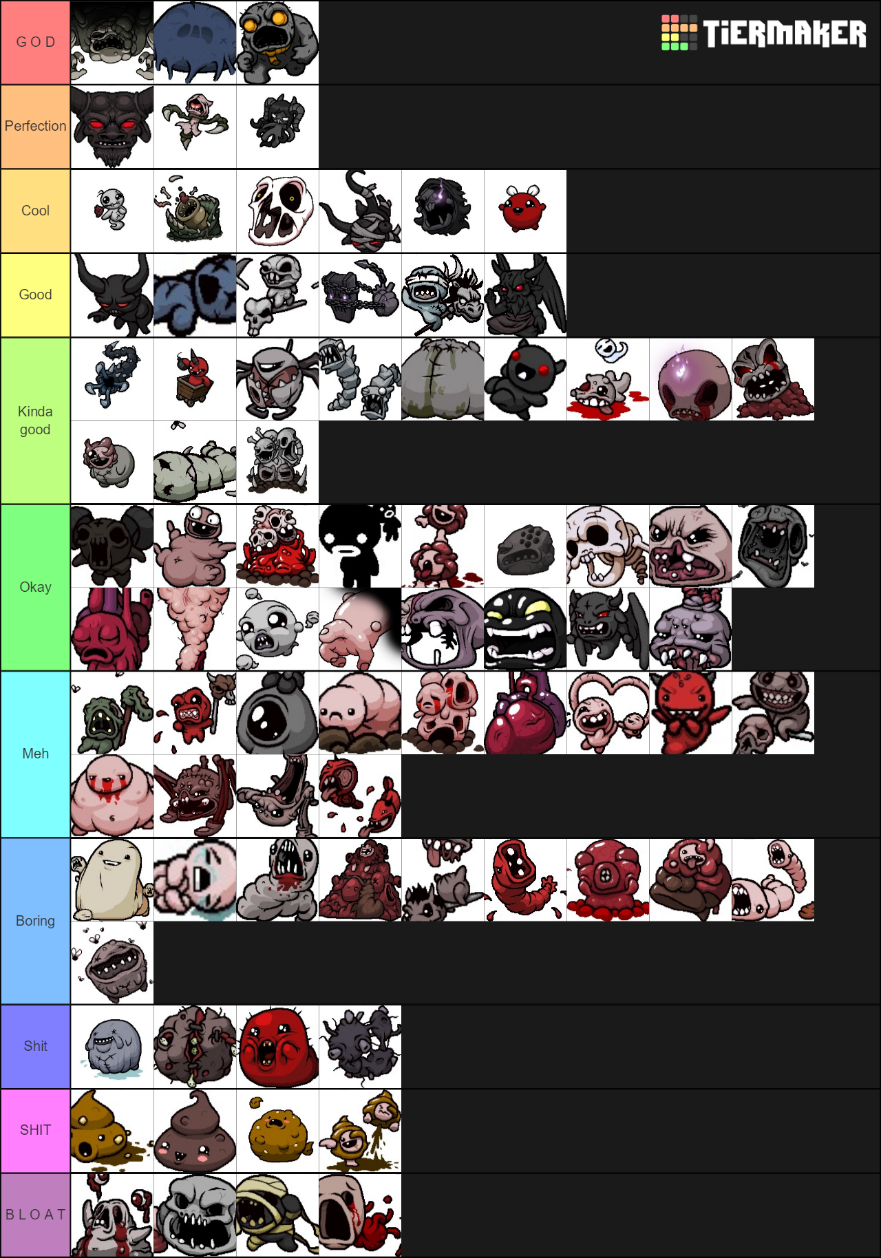 isaac boss (antibirth/revelations) Tier List (Community Rankings ...